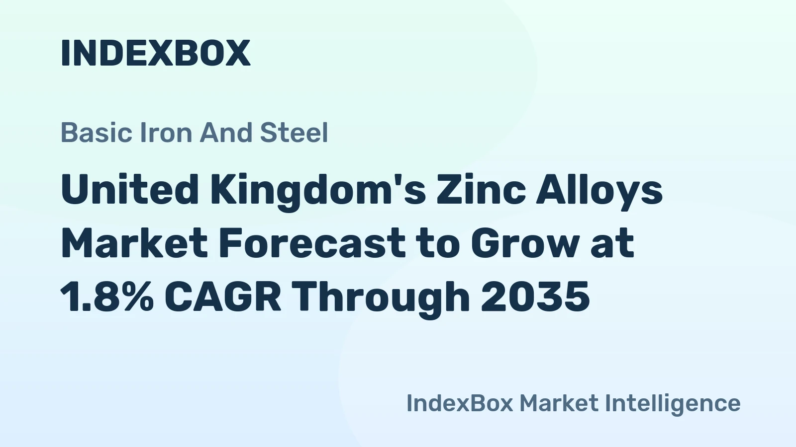 United Kingdom's Zinc Alloys Market Forecast to Grow at 1.8% CAGR Through 2035