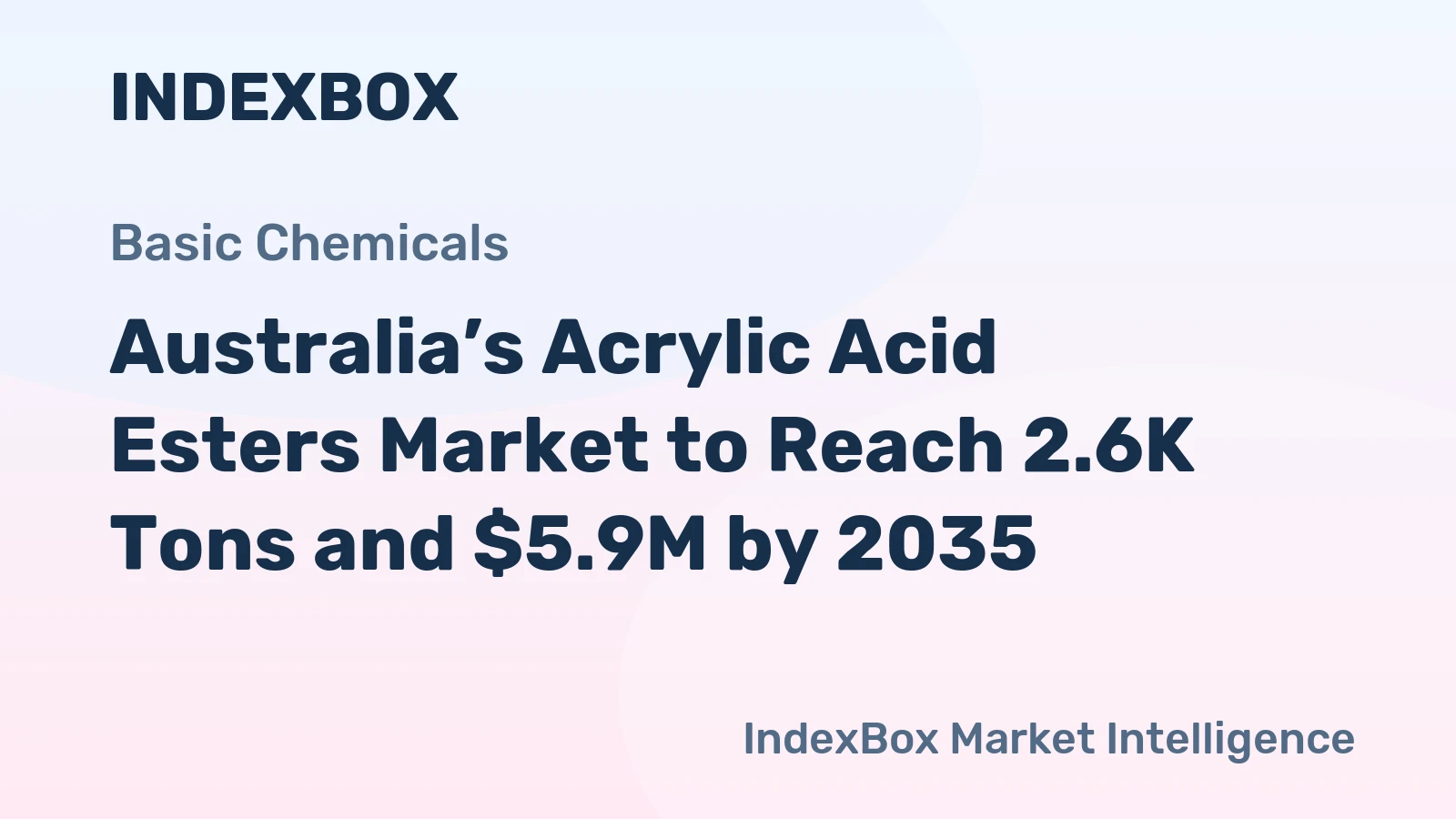 Australia’s Acrylic Acid Esters Market to Reach 2.6K Tons and $5.9M by 2035