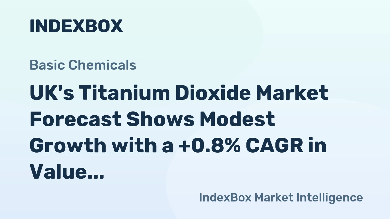 UK's Titanium Dioxide Market Forecast Shows Modest Growth with a +0.8% CAGR in Value