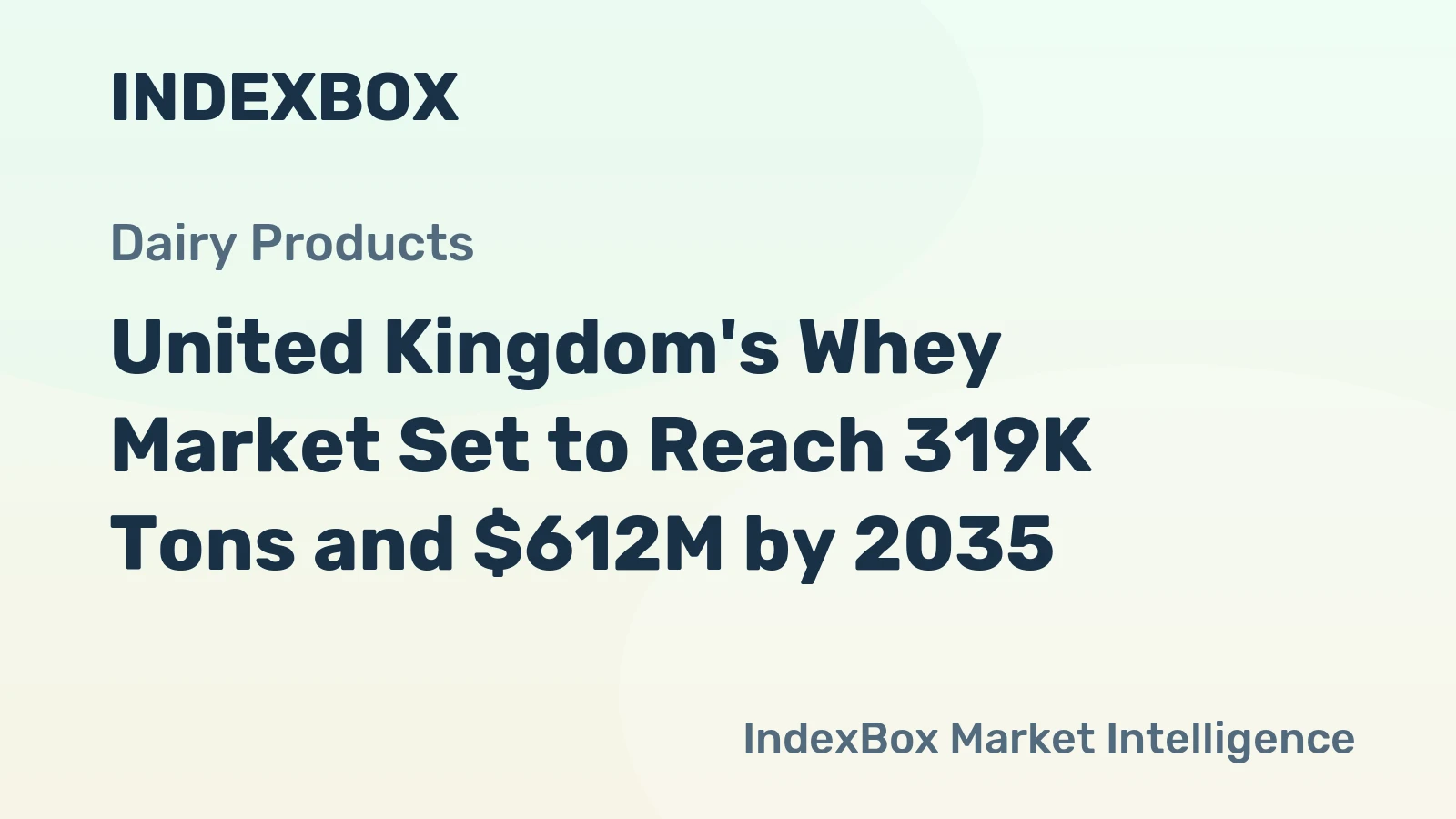 United Kingdom's Whey Market Set to Reach 319K Tons and $612M by 2035