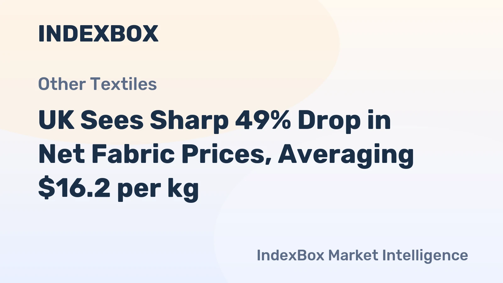 UK Sees Sharp 49% Drop in Net Fabric Prices, Averaging $16.2 per kg