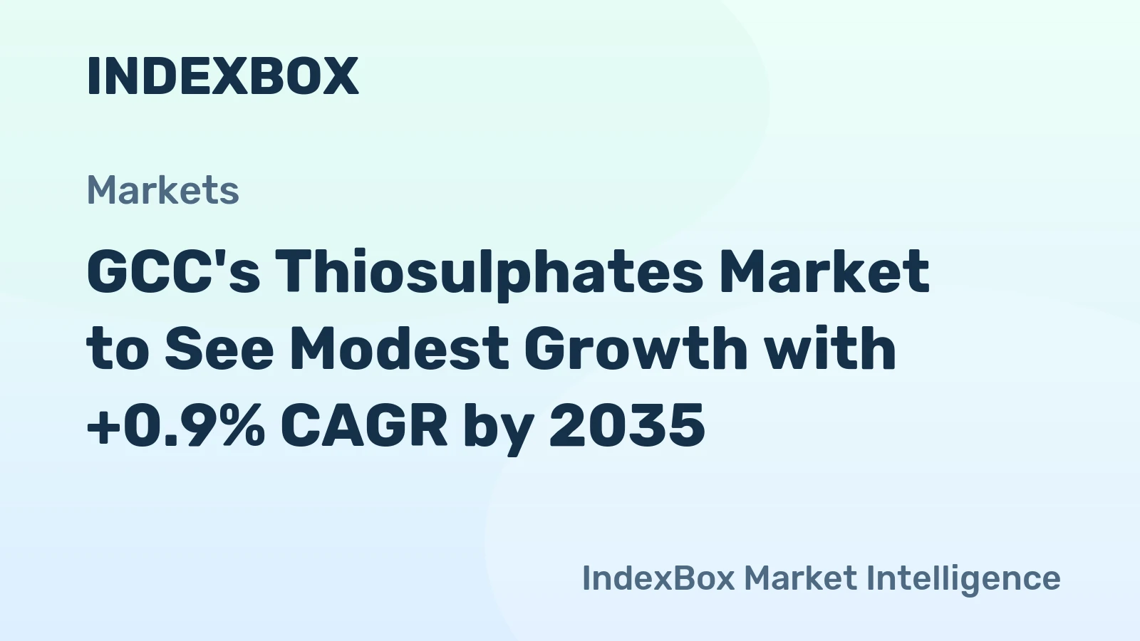 GCC's Thiosulphates Market to See Modest Growth with +0.9% CAGR by 2035