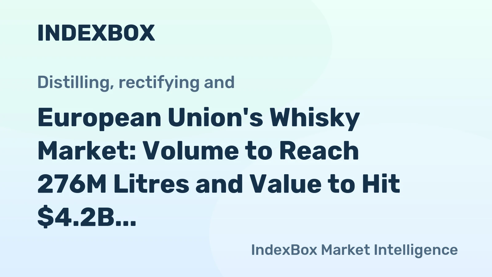 European Union's Whisky Market: Volume to Reach 276M Litres and Value to Hit $4.2B by 2035