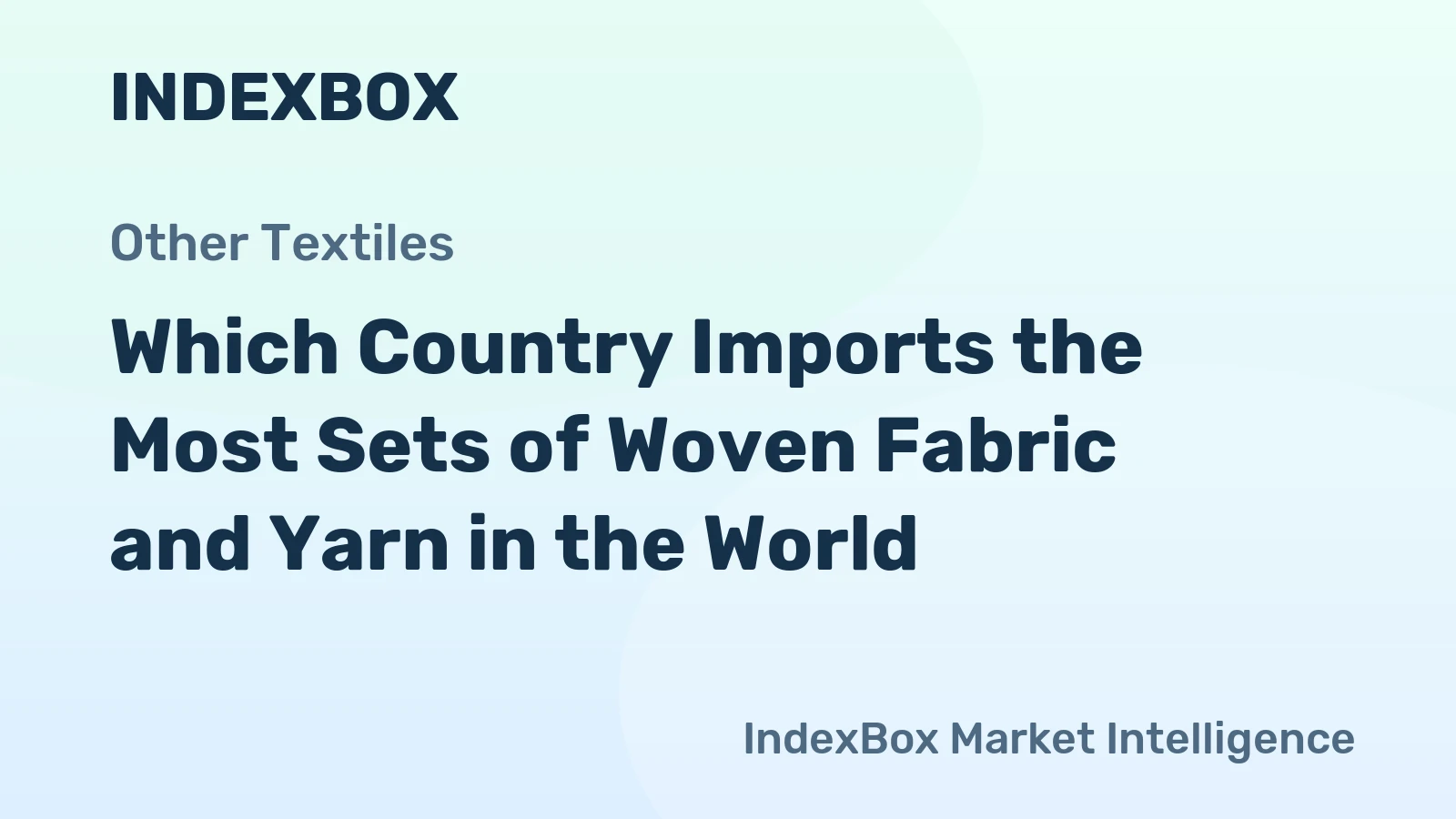 Which Country Imports the Most Sets of Woven Fabric and Yarn in the World?