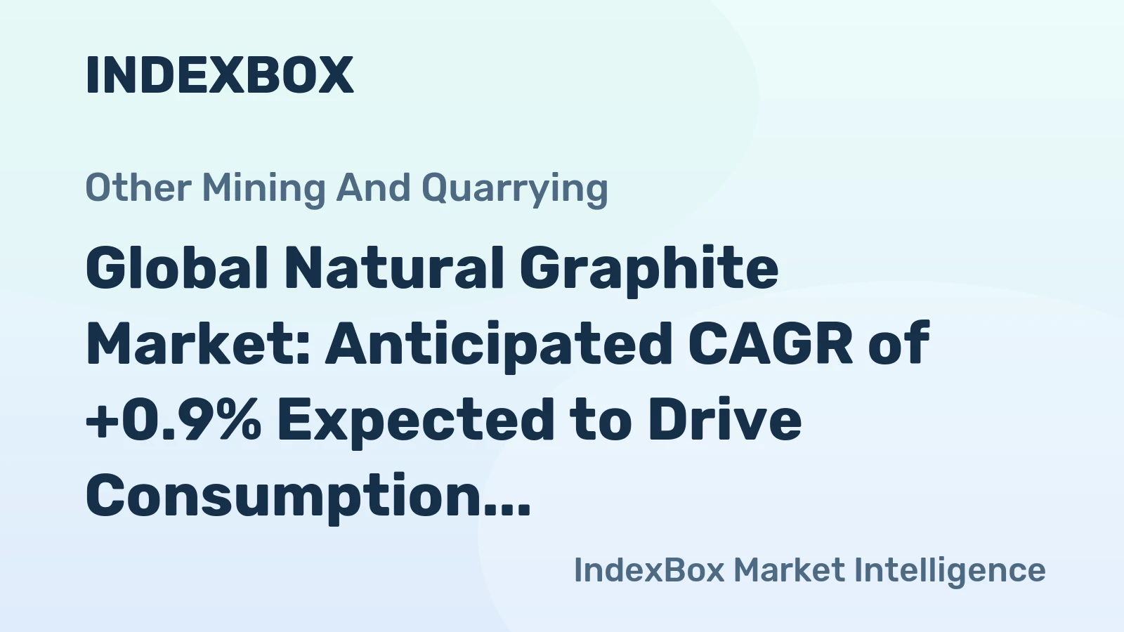 Global Natural Graphite Market: Anticipated CAGR of +0.9% Expected to Drive Consumption Trends Through 2035