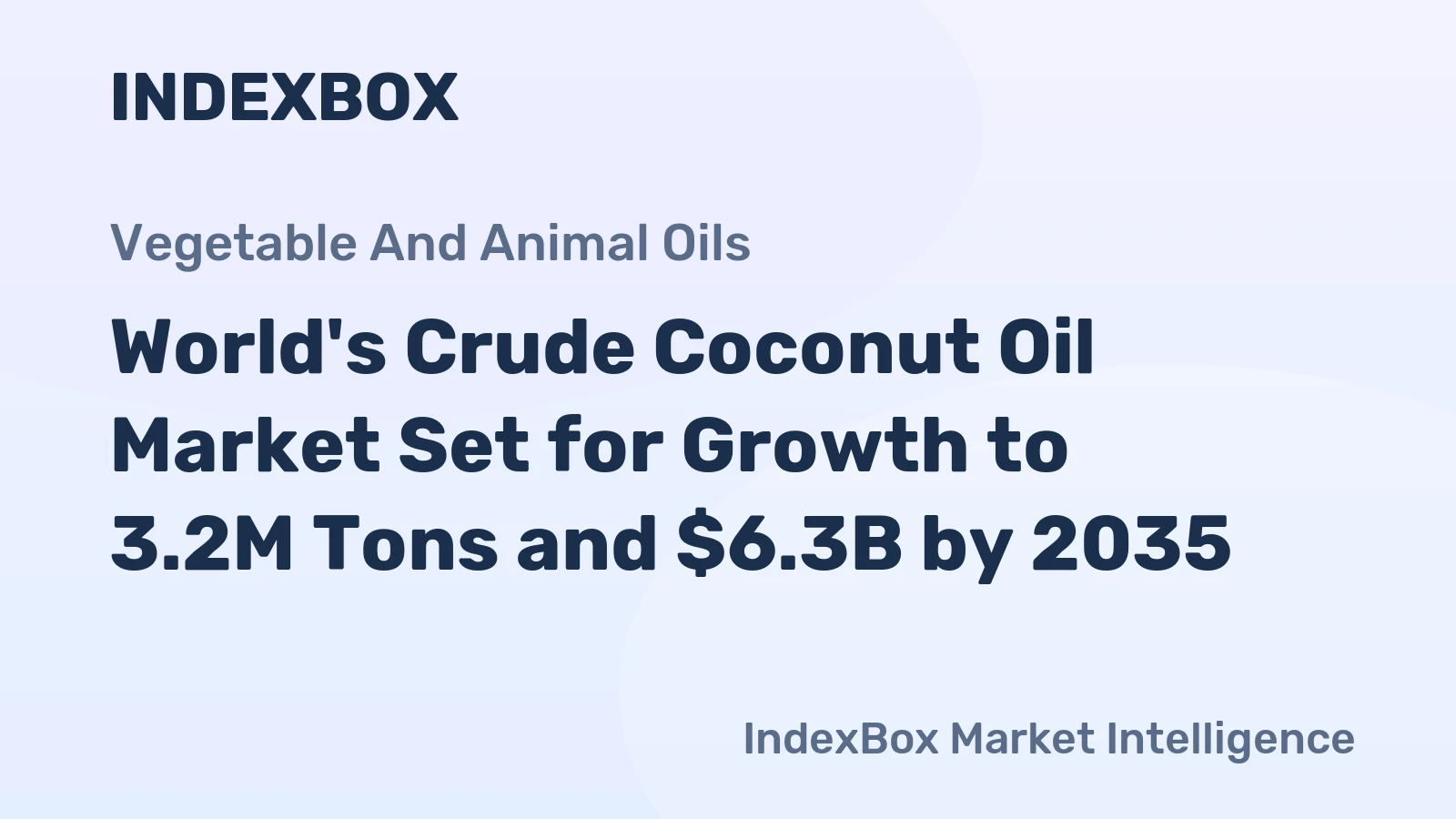 World's Crude Coconut Oil Market Set for Growth to 3.2M Tons and $6.3B by 2035