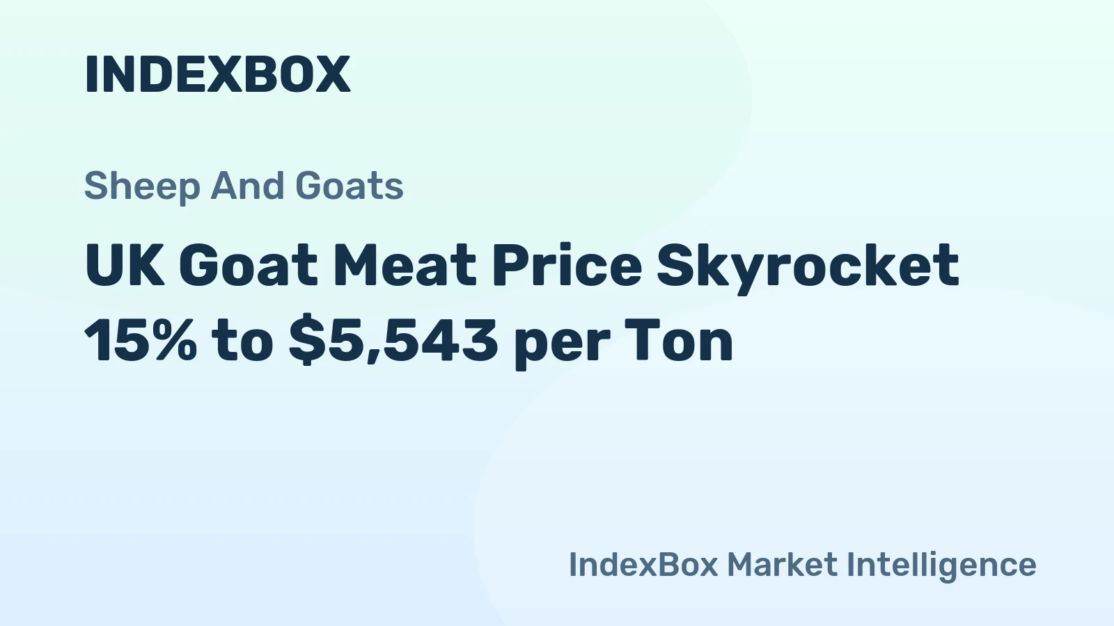 UK Goat Meat Price Skyrocket 15% to $5,543 per Ton