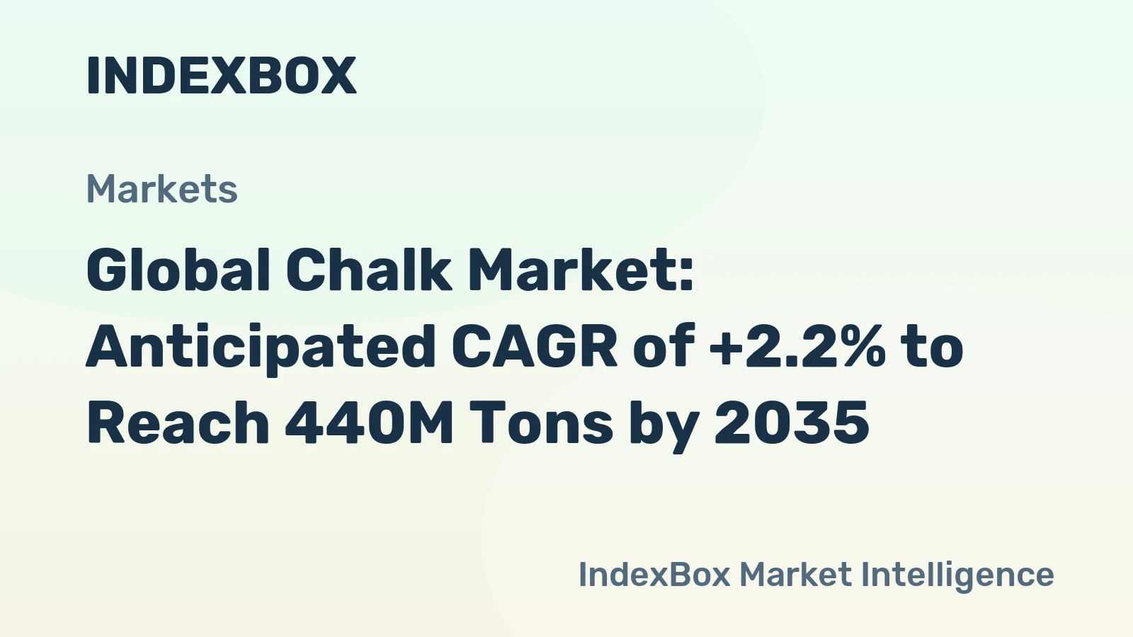Global Chalk Market: Anticipated CAGR of +2.2% to Reach 440M Tons by 2035