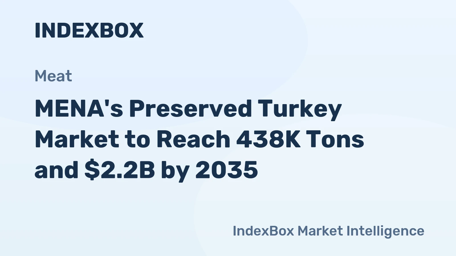 MENA's Preserved Turkey Market to Reach 438K Tons and $2.2B by 2035