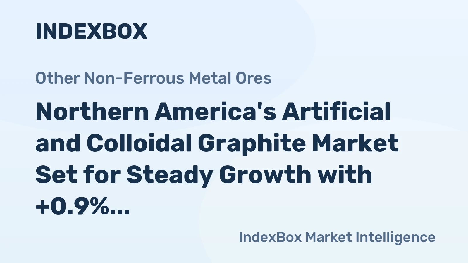 Northern America's Artificial and Colloidal Graphite Market Set for Steady Growth with +0.9% CAGR Through 2035