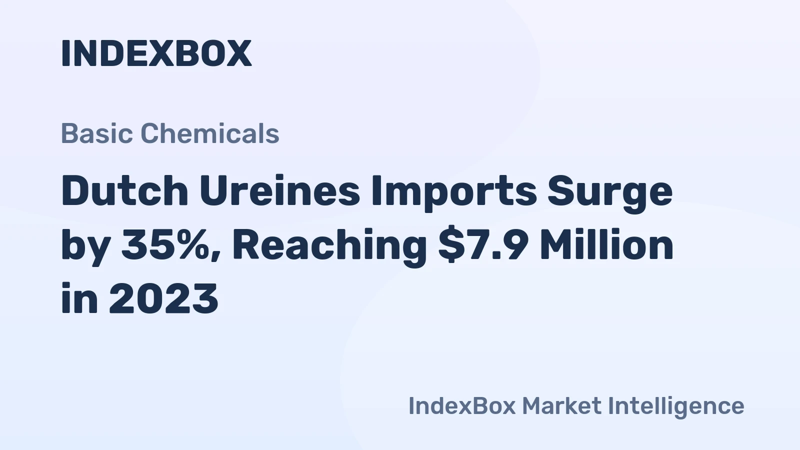 Dutch Ureines Imports Surge by 35%, Reaching $7.9 Million in 2023