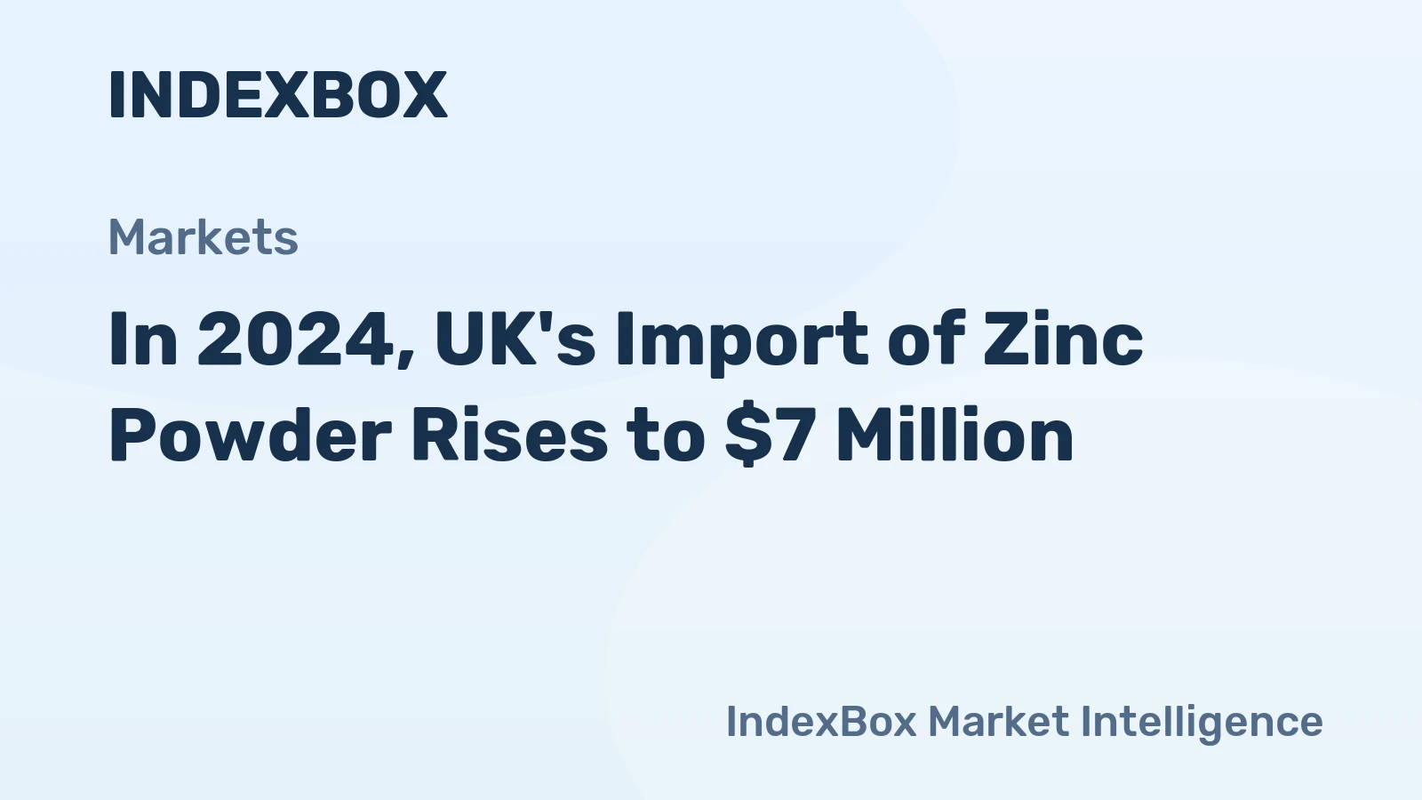 In 2024, UK's Import of Zinc Powder Rises to $7 Million