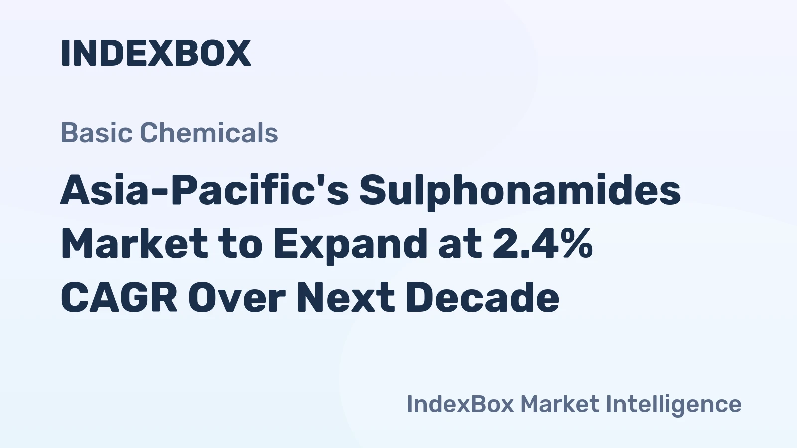 Asia-Pacific's Sulphonamides Market to Expand at 2.4% CAGR Over Next Decade