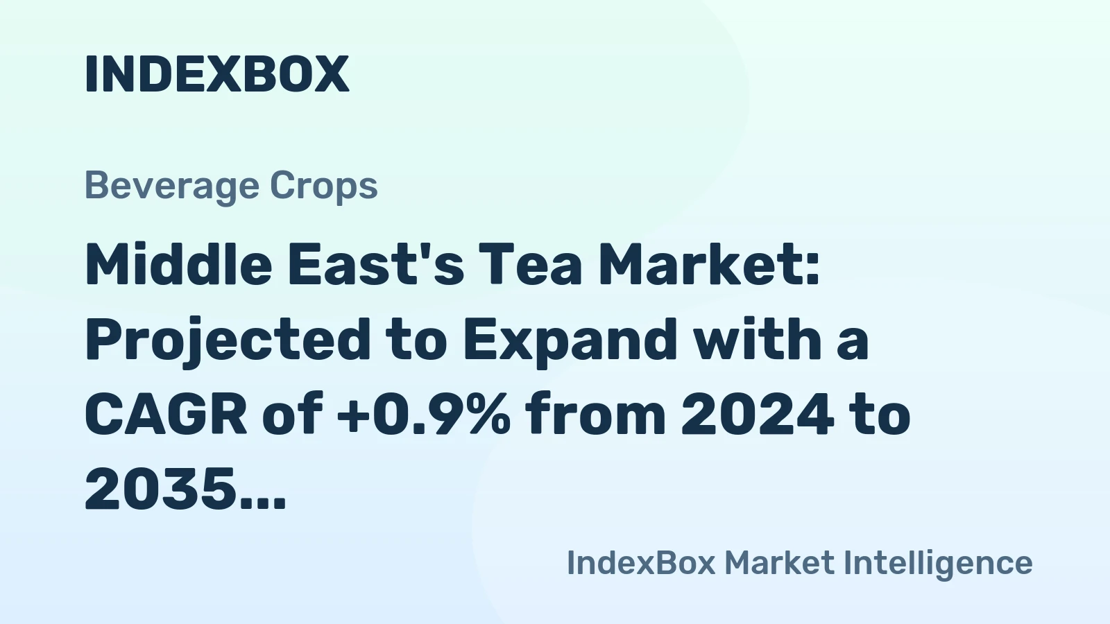 Middle East's Tea Market: Projected to Expand with a CAGR of +0.9% from 2024 to 2035