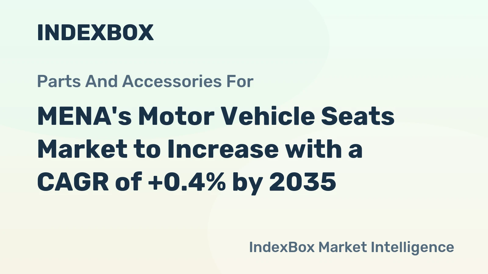 MENA's Motor Vehicle Seats Market to Increase with a CAGR of +0.4% by 2035