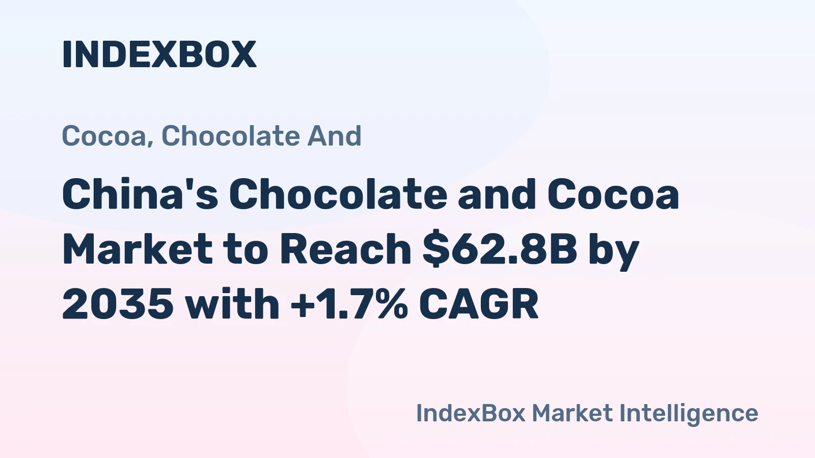 China's Chocolate and Cocoa Market to Reach $62.8B by 2035 with +1.7% CAGR