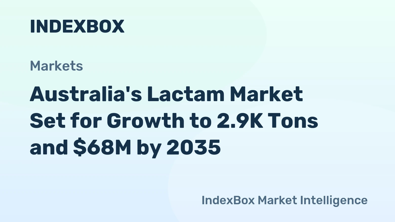 Australia's Lactam Market Set for Growth to 2.9K Tons and $68M by 2035