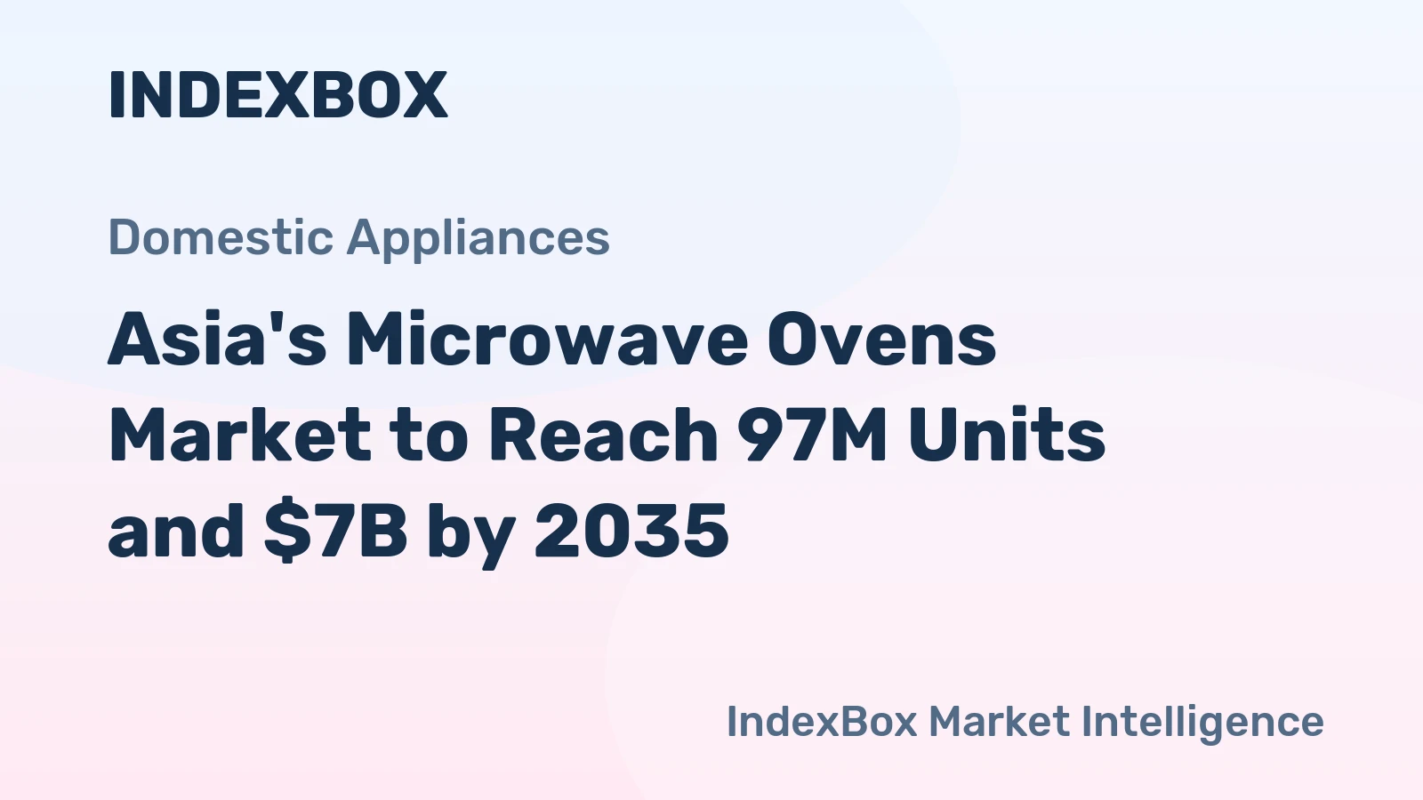 Asia's Microwave Ovens Market to Reach 97M Units and $7B by 2035