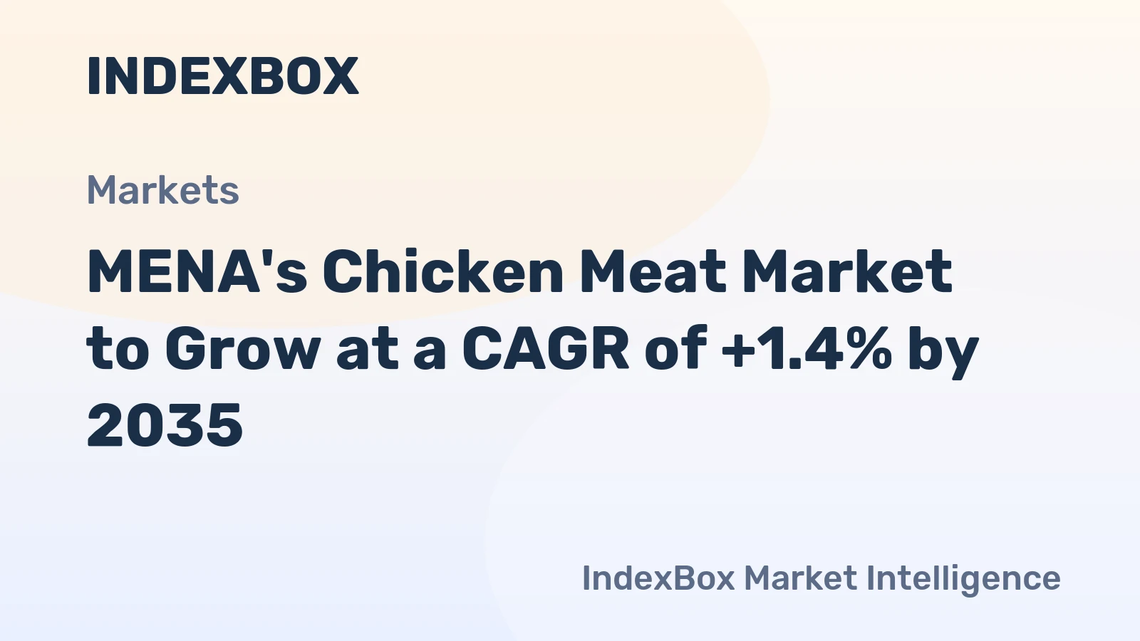 MENA's Chicken Meat Market to Grow at a CAGR of +1.4% by 2035