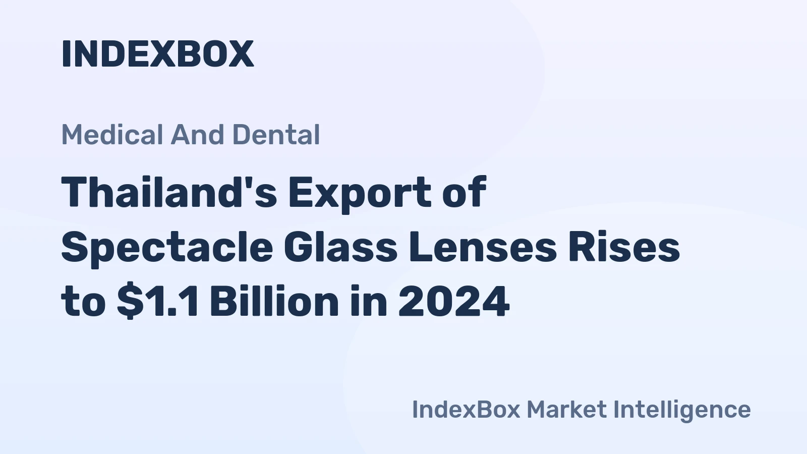 Thailand's Export of Spectacle Glass Lenses Rises to $1.1 Billion in 2024