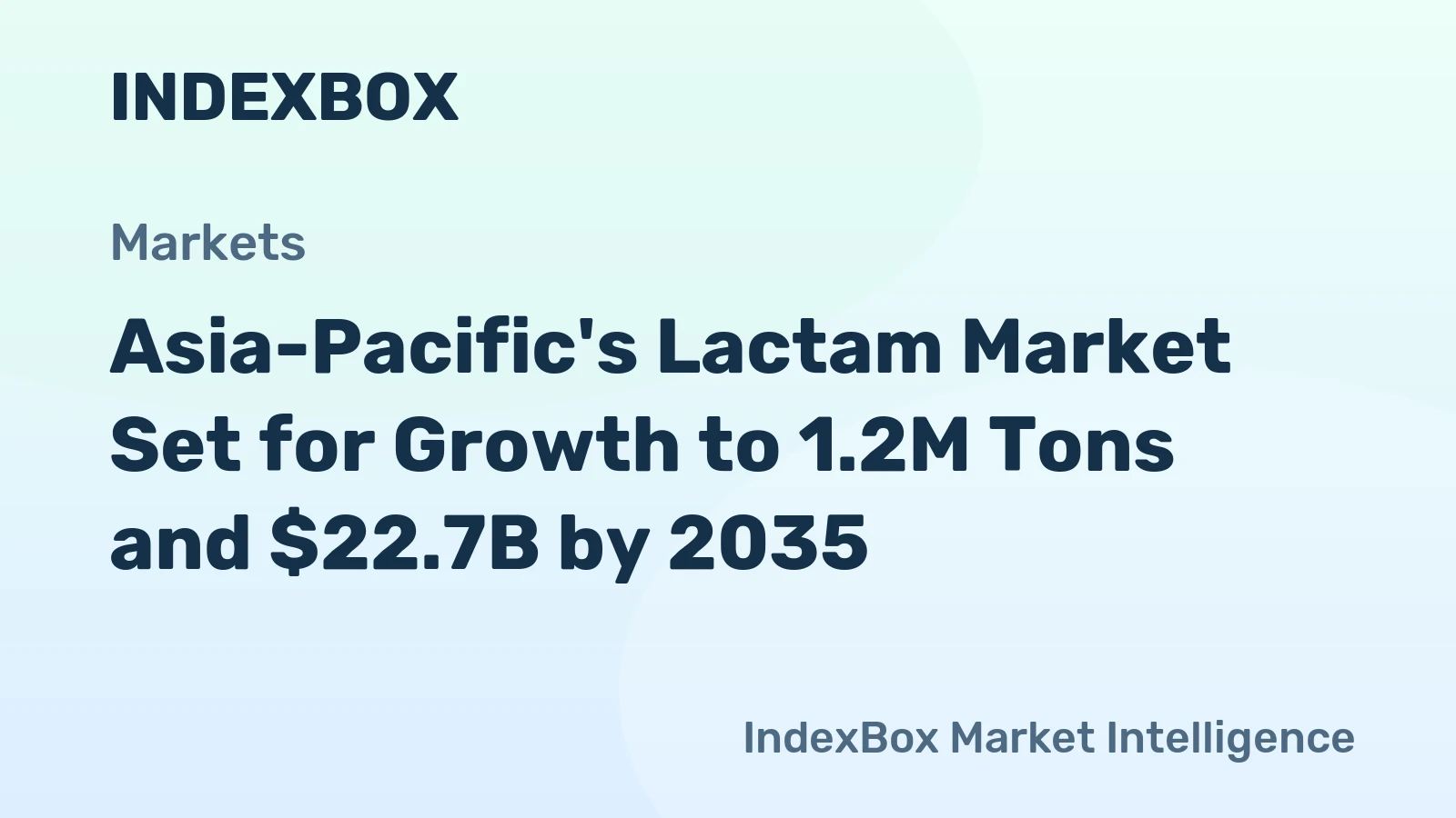Asia-Pacific's Lactam Market Set for Growth to 1.2M Tons and $22.7B by 2035