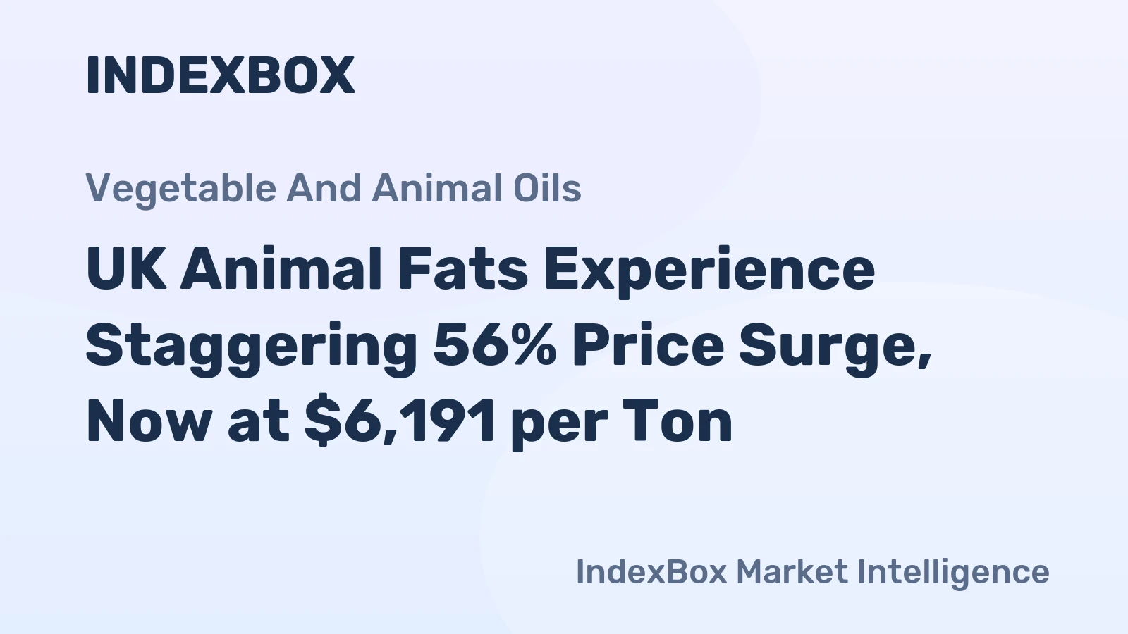UK Animal Fats Experience Staggering 56% Price Surge, Now at $6,191 per Ton