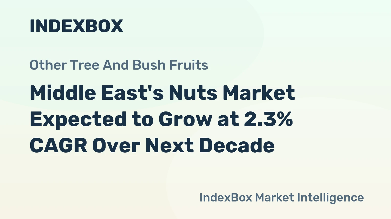 Middle East's Nuts Market Expected to Grow at 2.3% CAGR Over Next Decade
