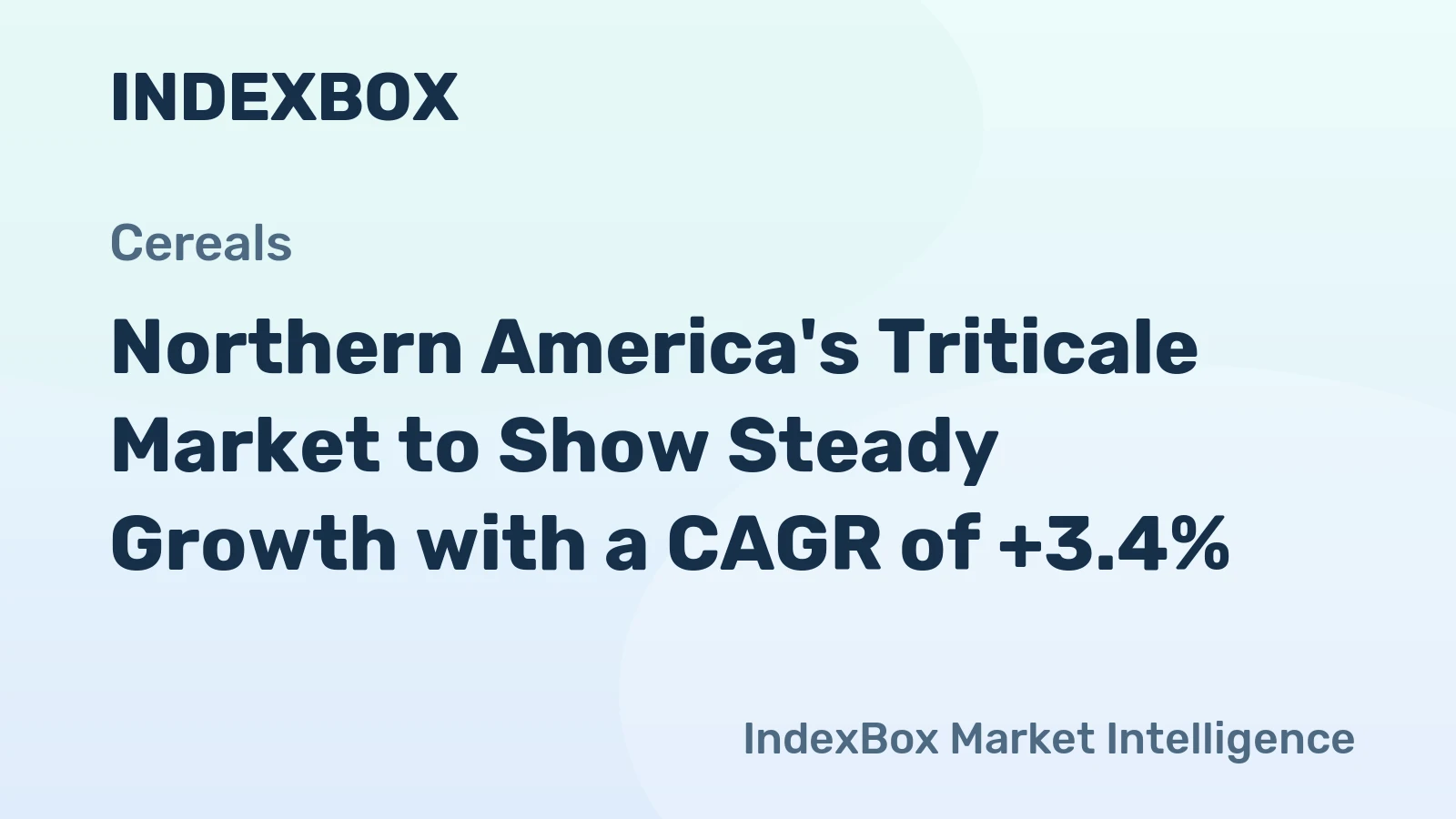 Northern America's Triticale Market to Show Steady Growth with a CAGR of +3.4%