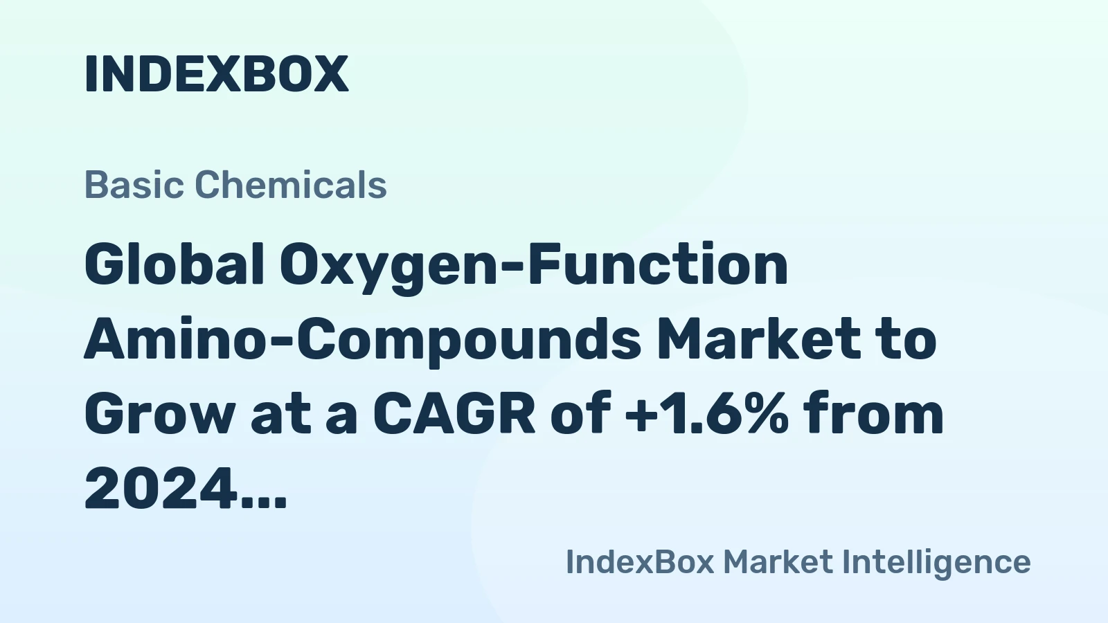 Global Oxygen-Function Amino-Compounds Market to Grow at a CAGR of +1.6% from 2024 to 2035