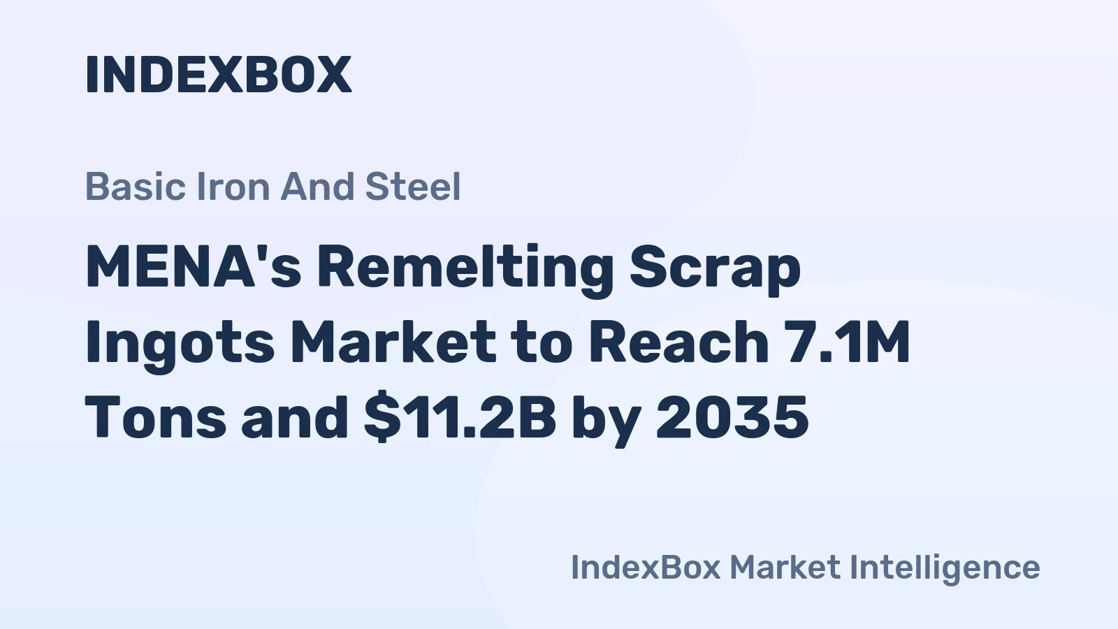 MENA's Remelting Scrap Ingots Market to Reach 7.1M Tons and $11.2B by 2035