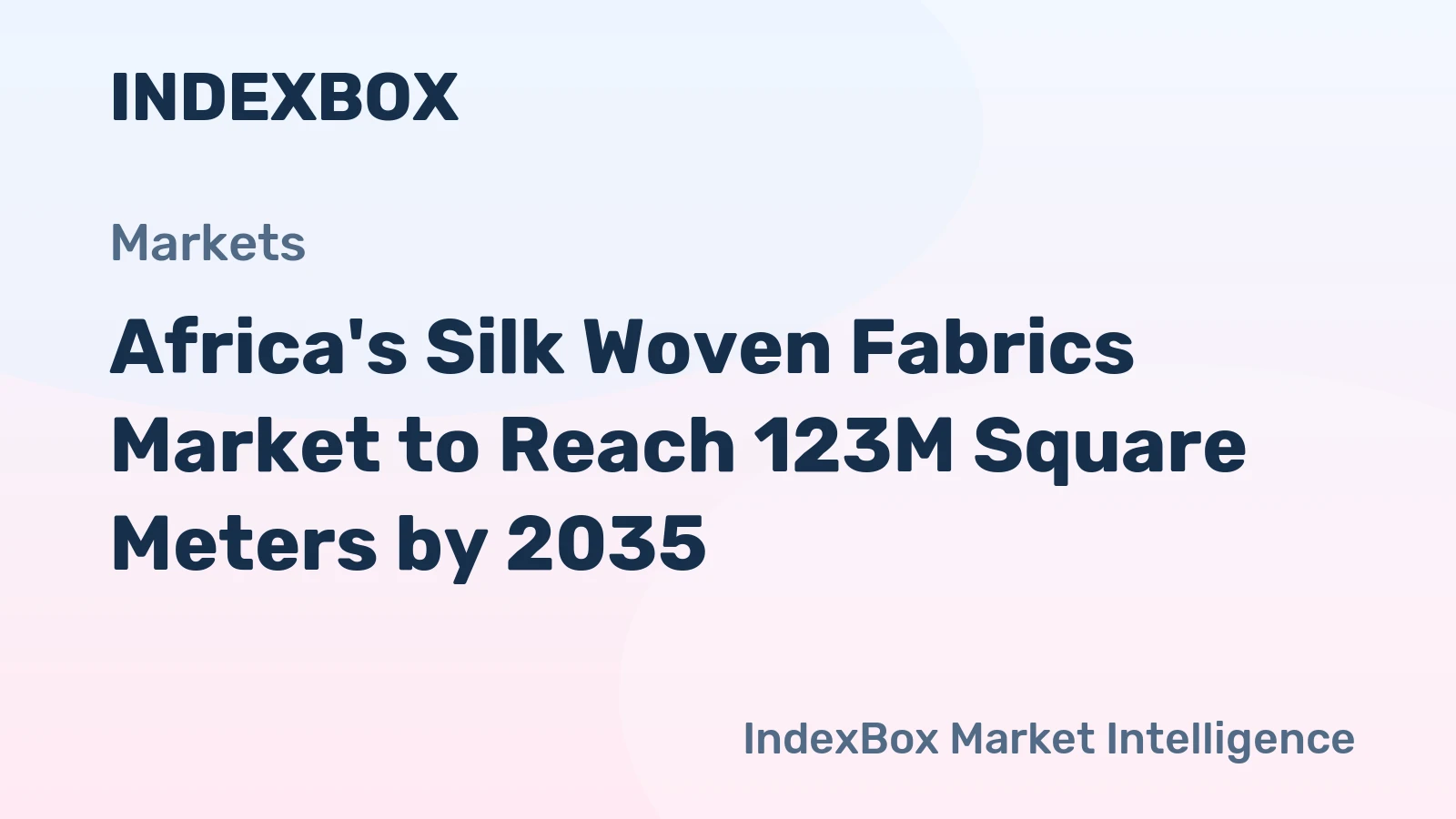Africa's Silk Woven Fabrics Market to Reach 123M Square Meters by 2035