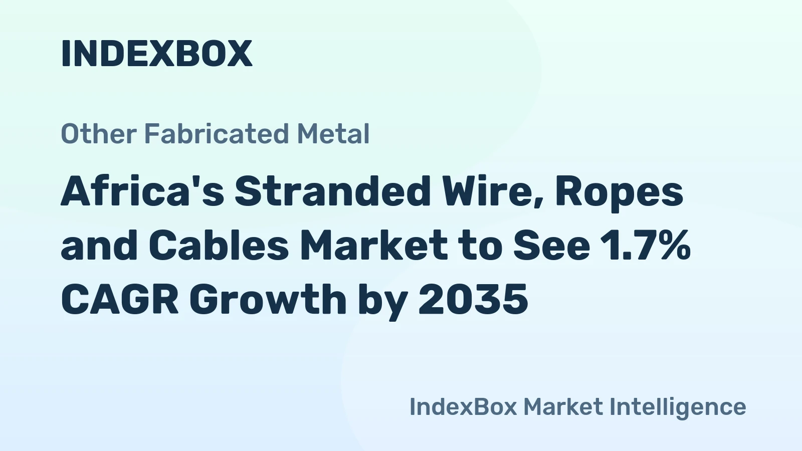 Africa's Stranded Wire, Ropes and Cables Market to See 1.7% CAGR Growth by 2035