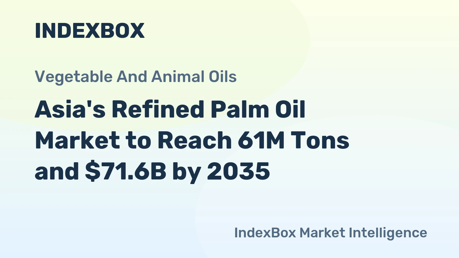 Asia's Refined Palm Oil Market to Reach 61M Tons and $71.6B by 2035