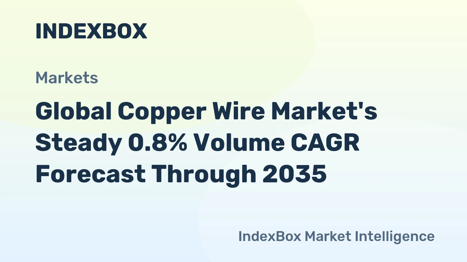 Global Copper Wire Market's Steady 0.8% Volume CAGR Forecast Through 2035