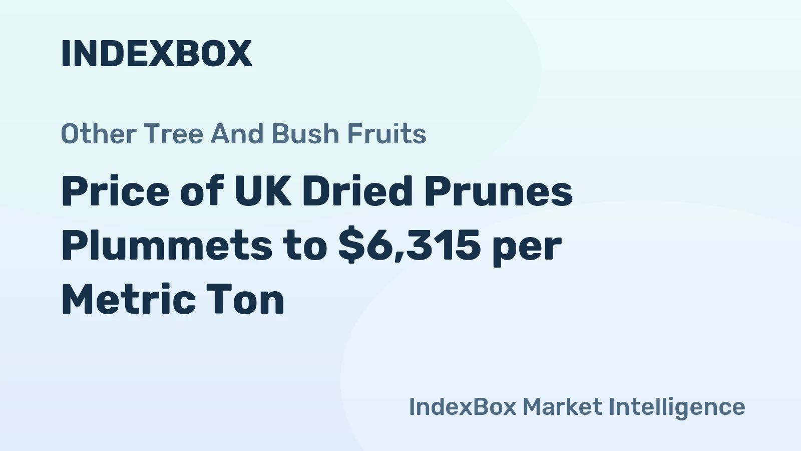Price of UK Dried Prunes Plummets to $6,315 per Metric Ton