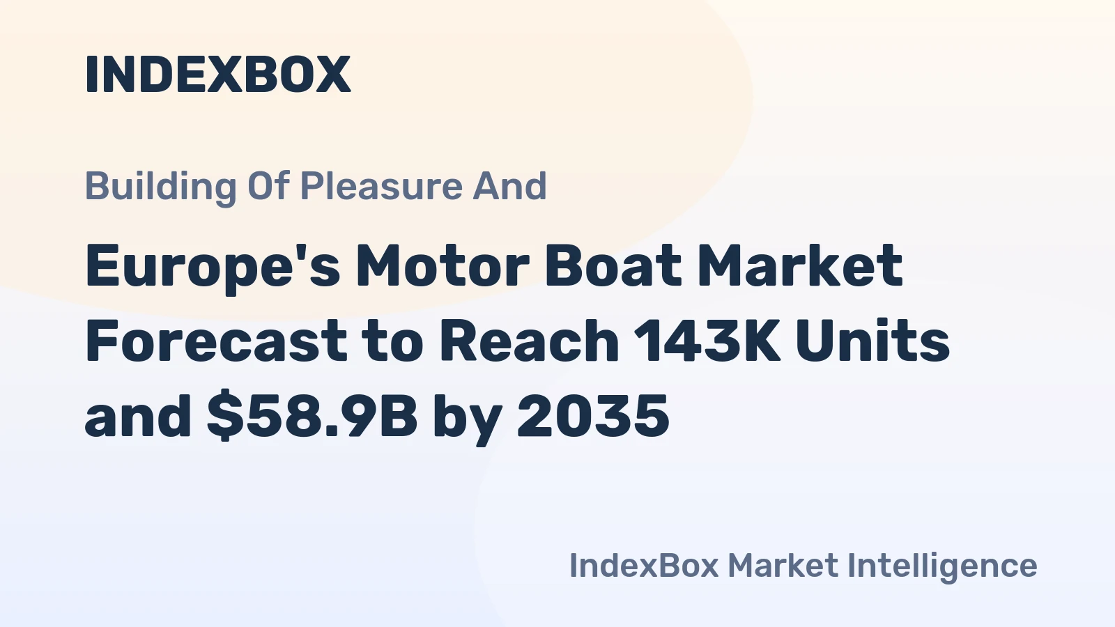 Europe's Motor Boat Market Forecast to Reach 143K Units and $58.9B by 2035