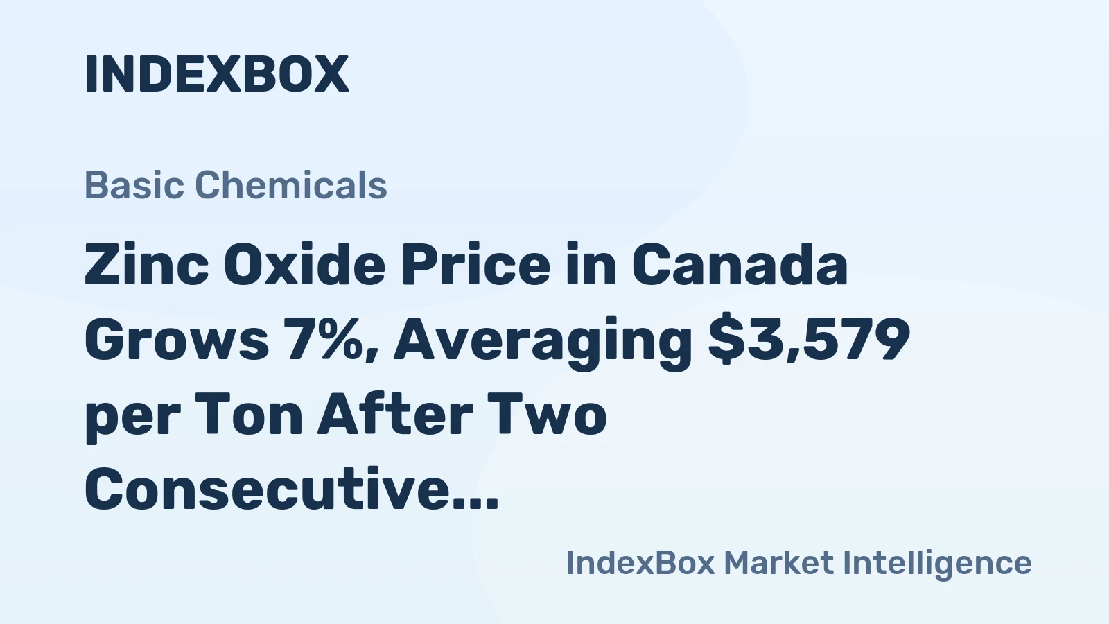 Zinc Oxide Price in Canada Grows 7%, Averaging $3,579 per Ton After Two Consecutive Months of Increase