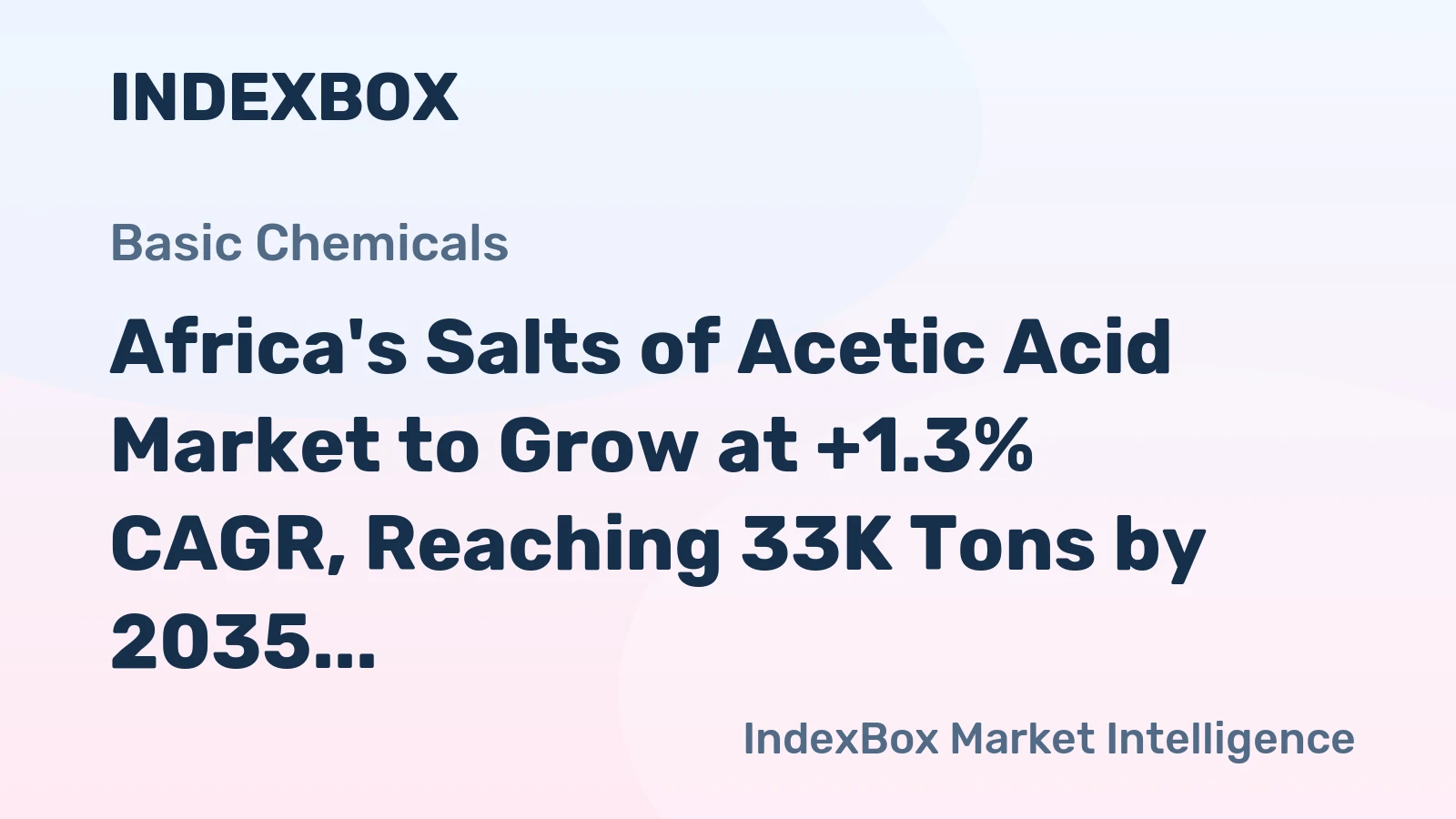 Africa's Salts of Acetic Acid Market to Grow at +1.3% CAGR, Reaching 33K Tons by 2035