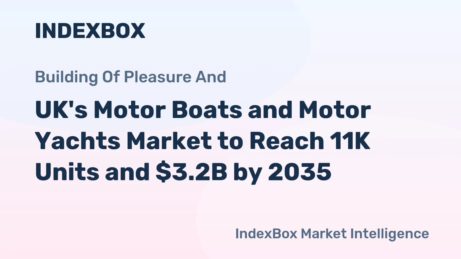 UK's Motor Boats and Motor Yachts Market to Reach 11K Units and $3.2B by 2035