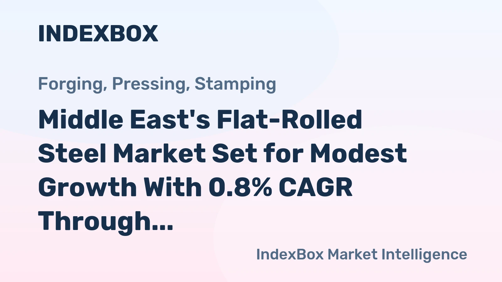 Middle East's Flat-Rolled Steel Market Set for Modest Growth With 0.8% CAGR Through 2035