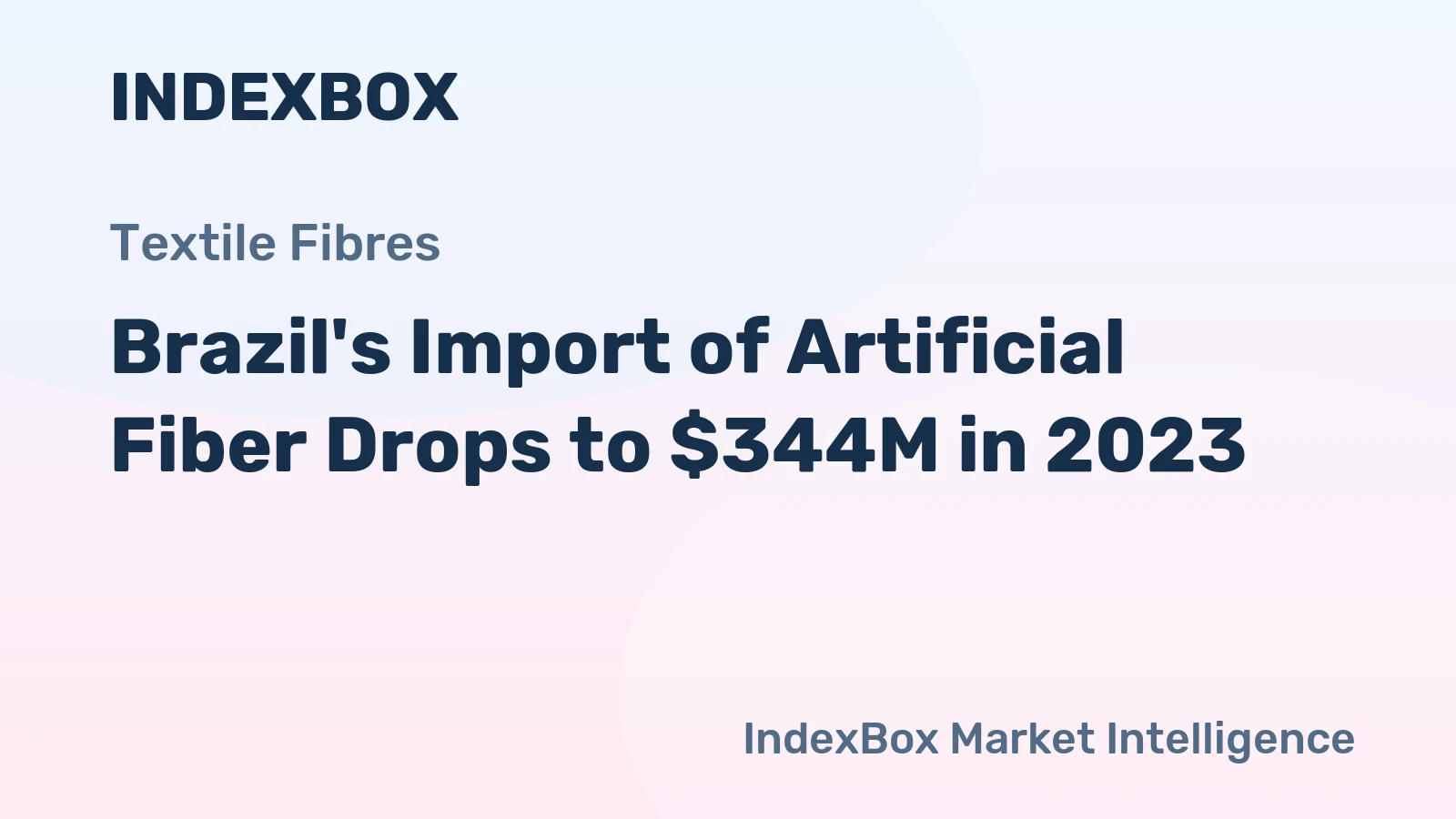 Brazil's Import of Artificial Fiber Drops to $344M in 2023