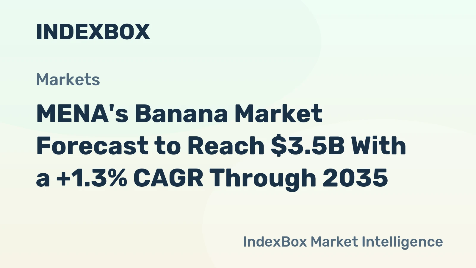 MENA's Banana Market Forecast to Reach $3.5B With a +1.3% CAGR Through 2035