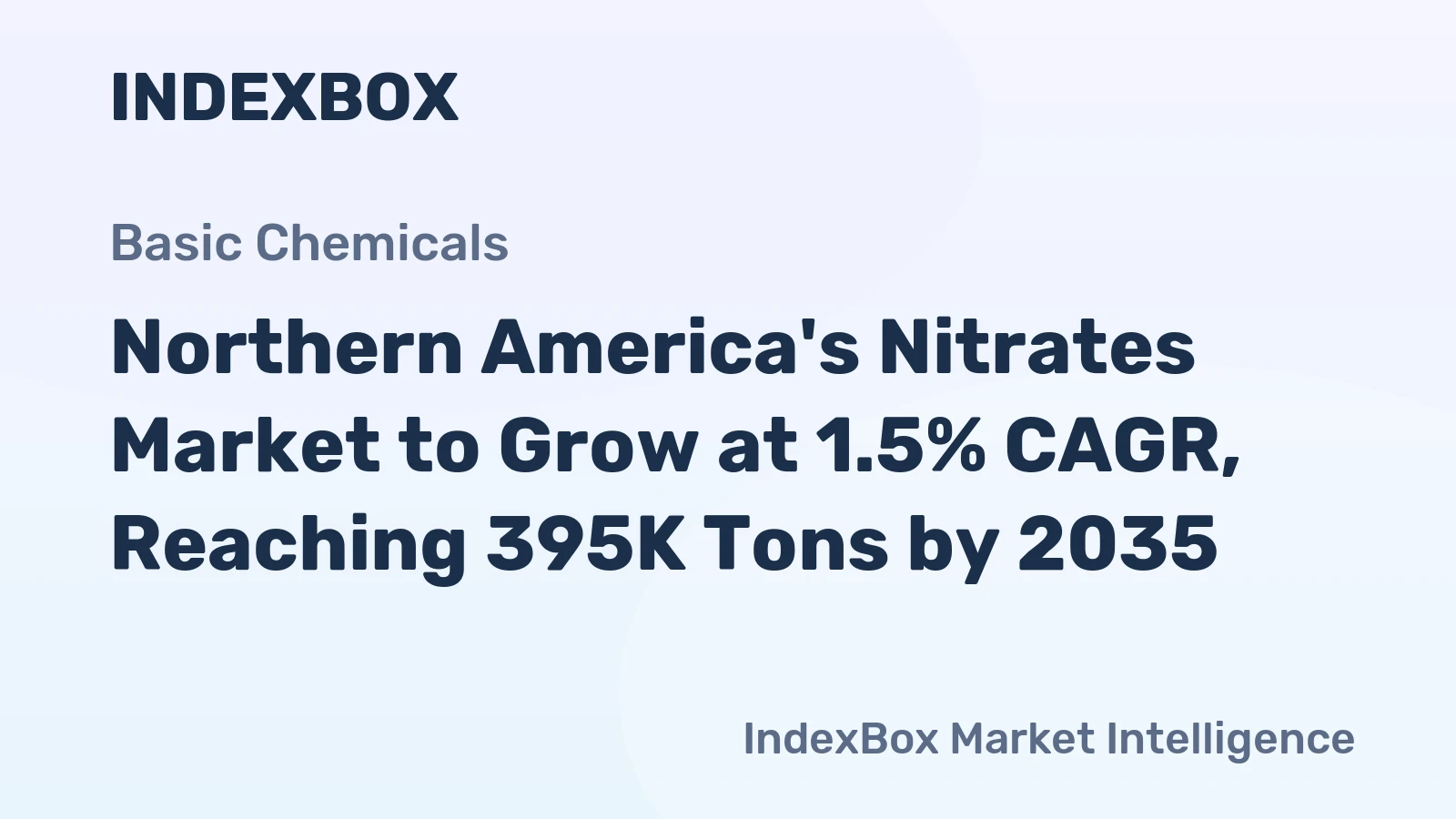 Northern America's Nitrates Market to Grow at 1.5% CAGR, Reaching 395K Tons by 2035