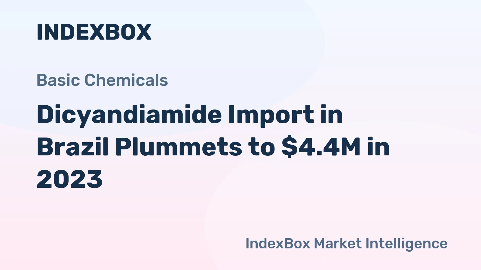 Dicyandiamide Import in Brazil Plummets to $4.4M in 2023