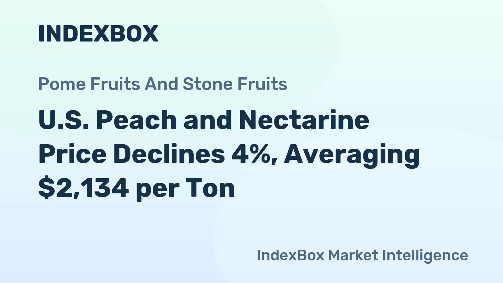 U.S. Peach and Nectarine Price Declines 4%, Averaging $2,134 per Ton