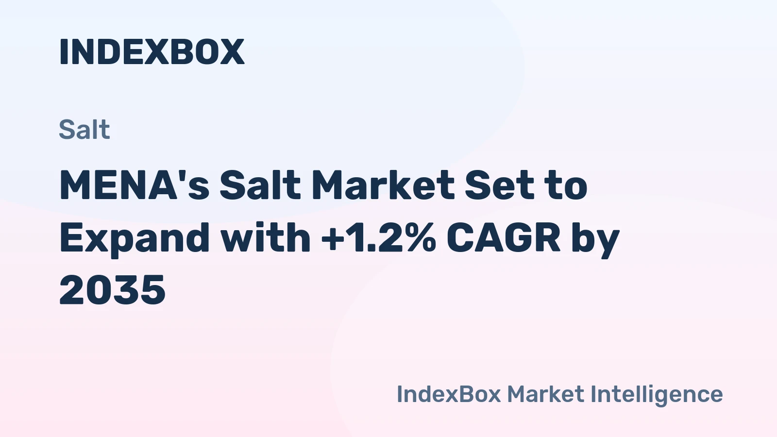 MENA's Salt Market Set to Expand with +1.2% CAGR by 2035