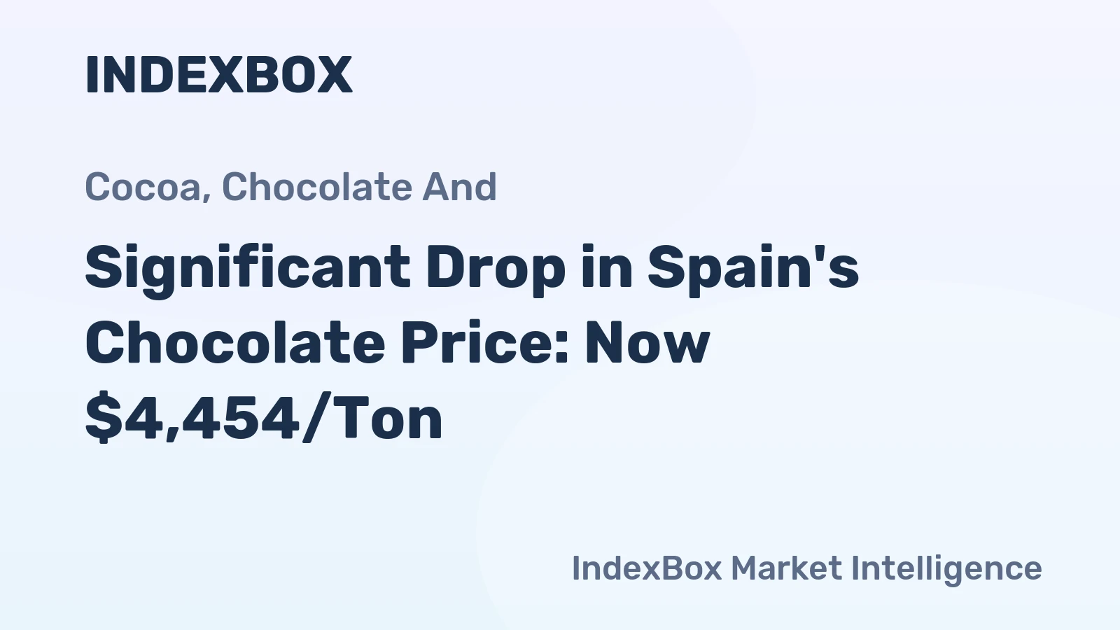Significant Drop in Spain's Chocolate Price: Now $4,454/Ton