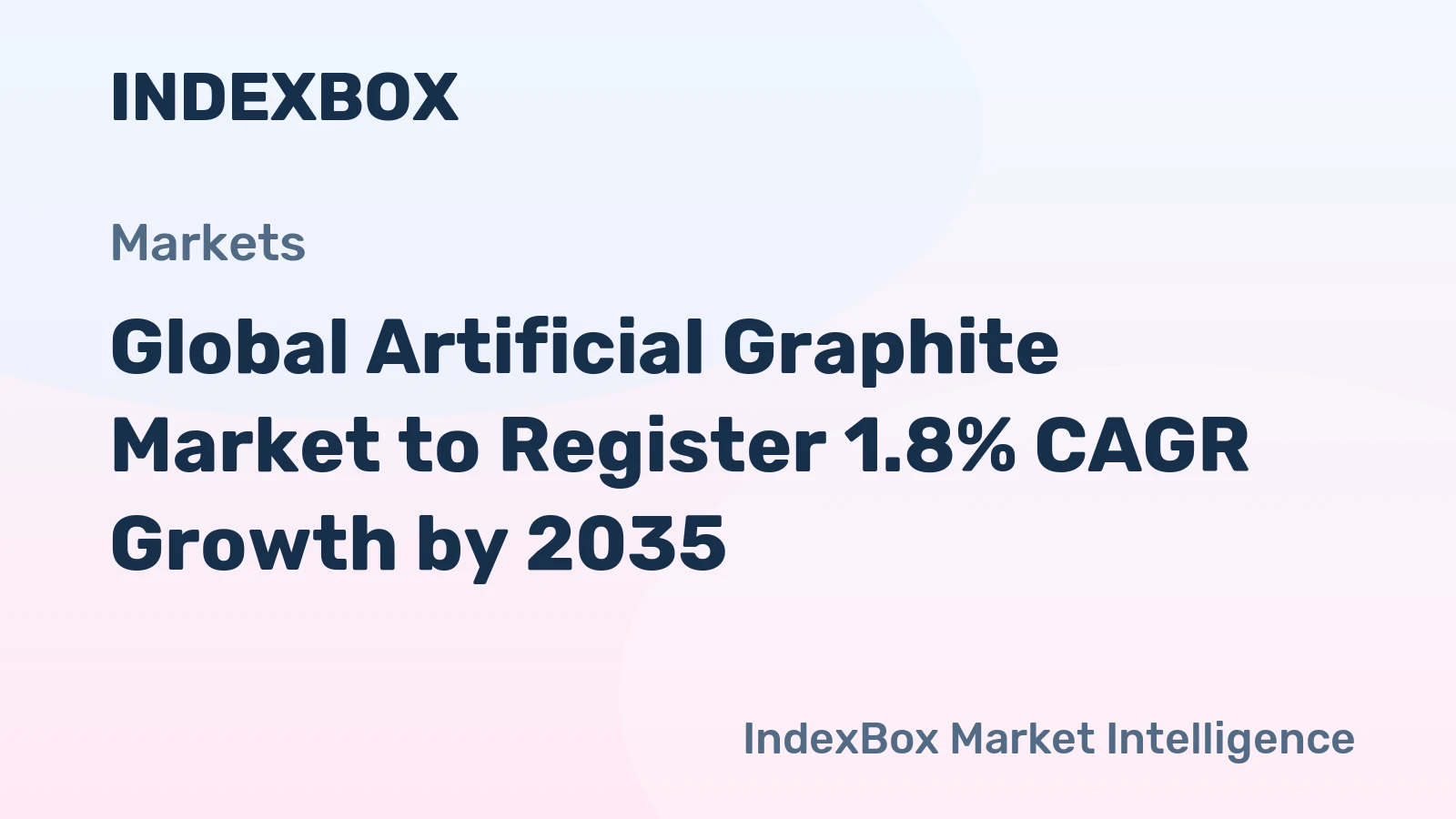 Global Artificial Graphite Market to Register 1.8% CAGR Growth by 2035