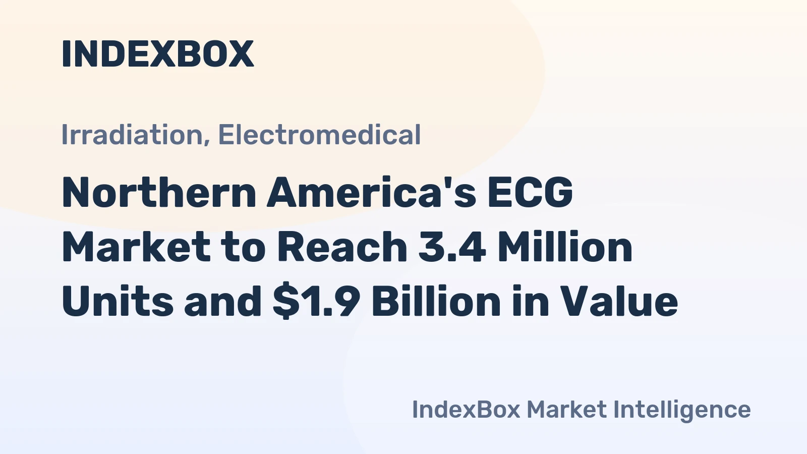 Northern America's ECG Market to Reach 3.4 Million Units and $1.9 Billion in Value