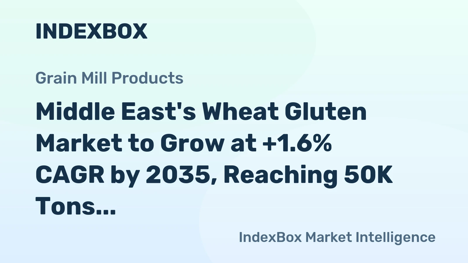 Middle East's Wheat Gluten Market to Grow at +1.6% CAGR by 2035, Reaching 50K Tons